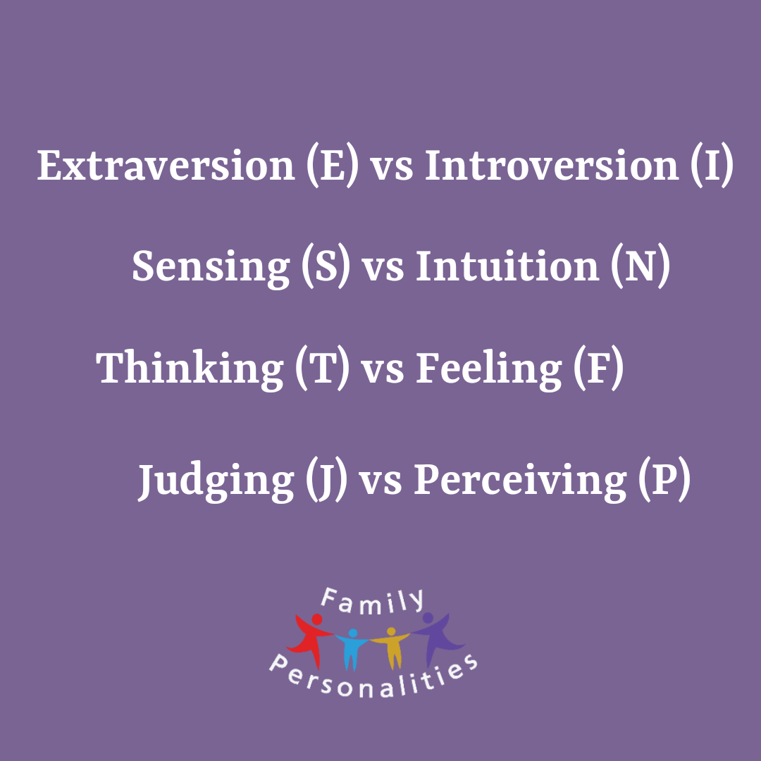 About - Family Personalities